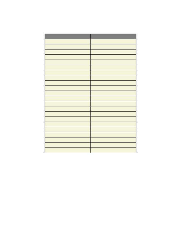 Conversion DN NPS | PDF