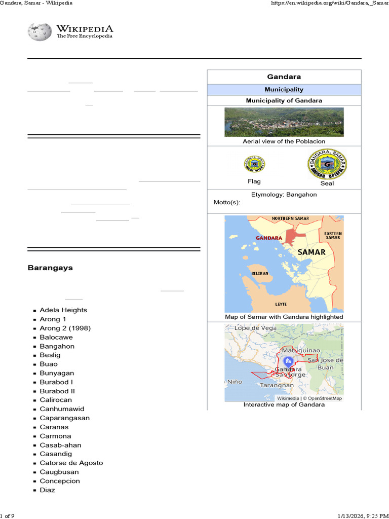 Gandara, Samar: Municipality Overview | PDF