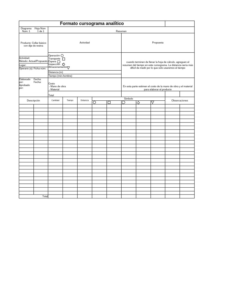 Diagrama analítico OTIDA | PDF