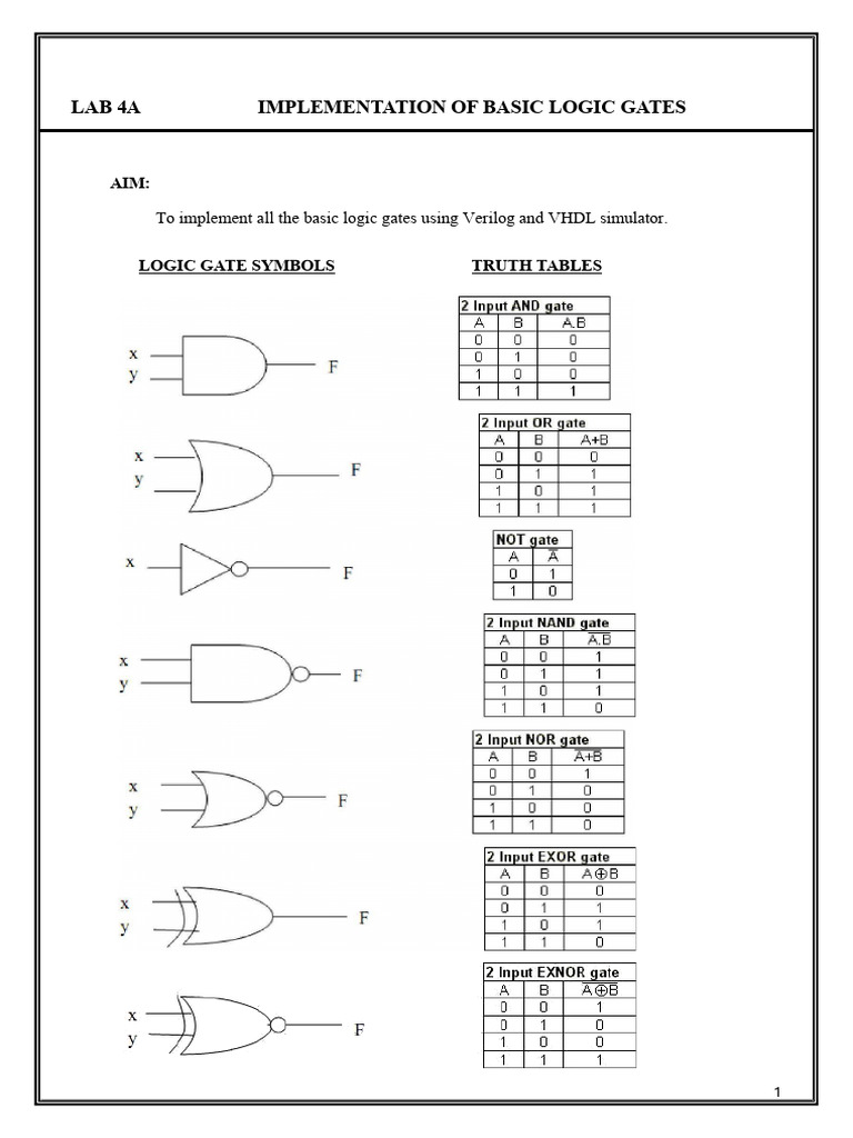 Lab4 Aimplementation of Basic Logic Gates | PDF | Logic Gate | Electronics