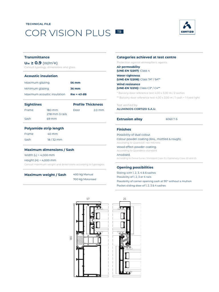 Cor Vision Plus | PDF