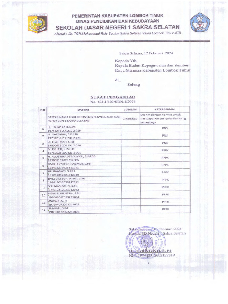 Surat Pengantar Inpassing 1 | PDF
