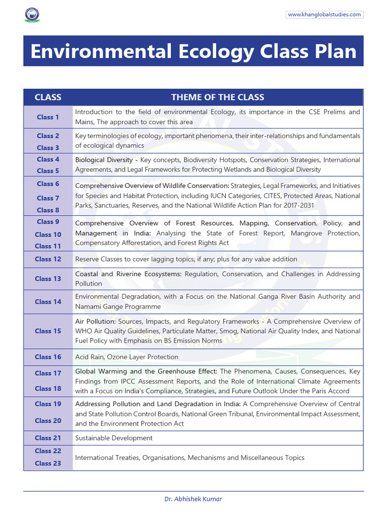Environmental Ecology Class-1 | PDF | Conservation Biology | Ecology