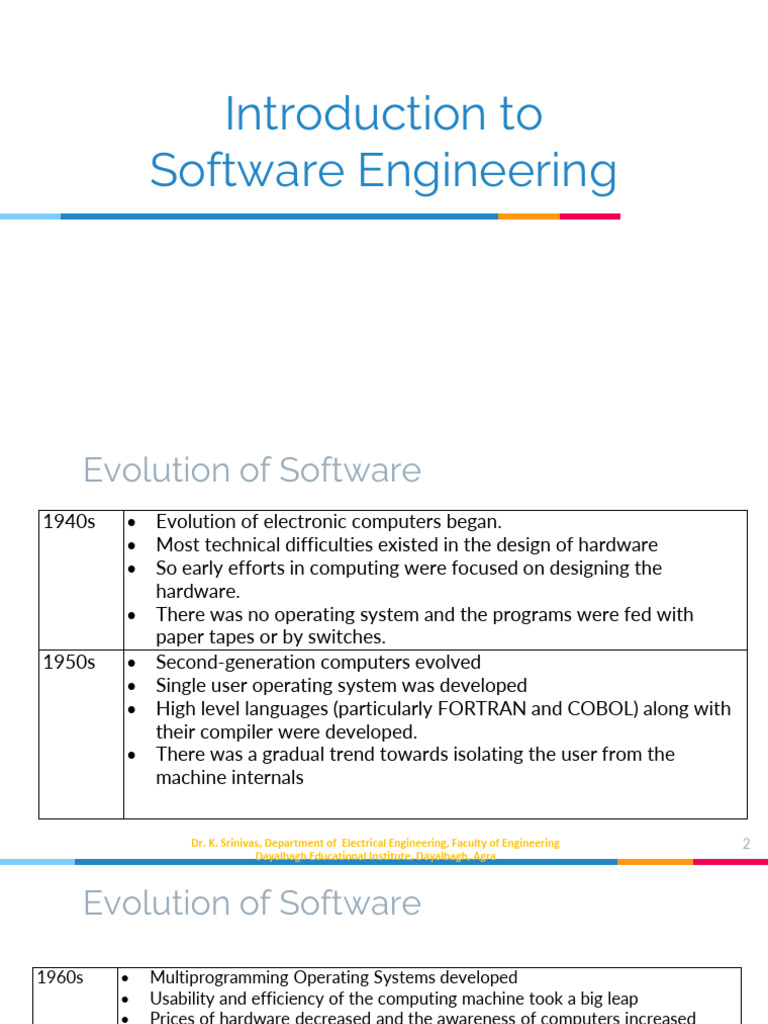 Introduction To Software Engineering | PDF | Software Development ...