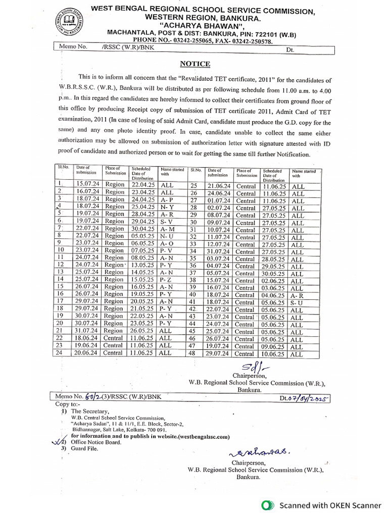 Notice Schedule Western Distribution For TET Certificates 17 April 2025 ...