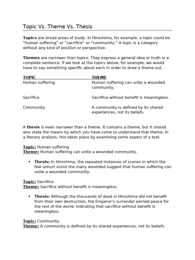 Topic Versus Theme Versus Thesis | PDF