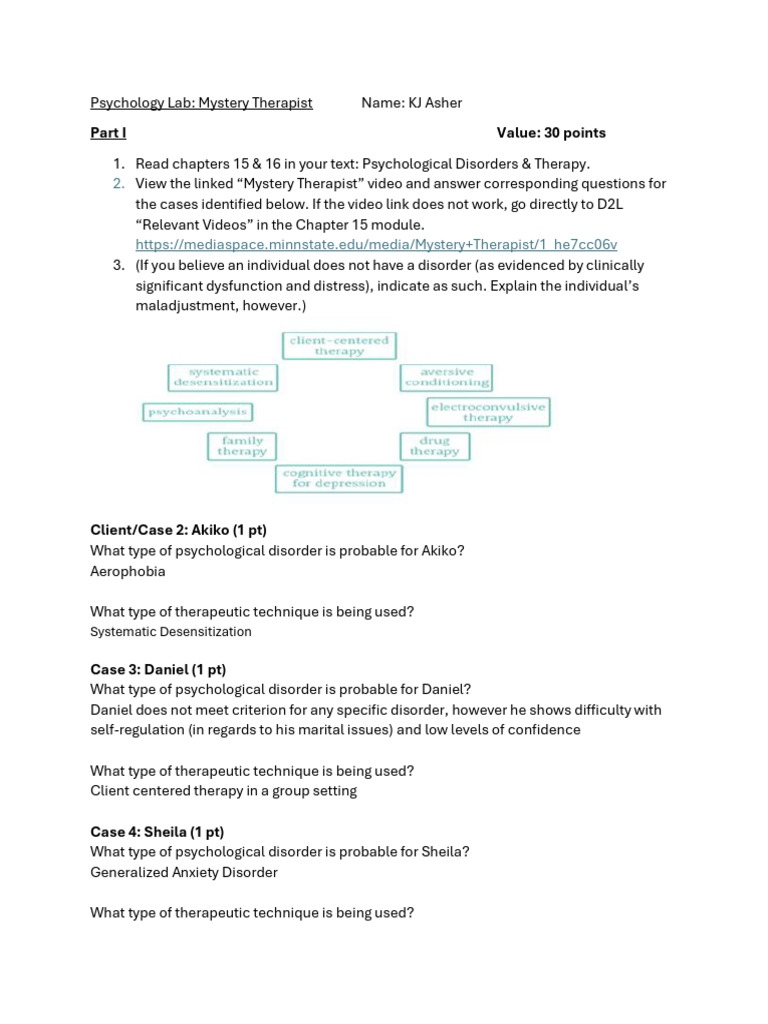 Psyc Lab Therapy and Disorders | PDF | Obsessive–Compulsive Disorder ...
