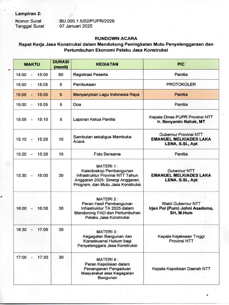 Rundown Acara | PDF