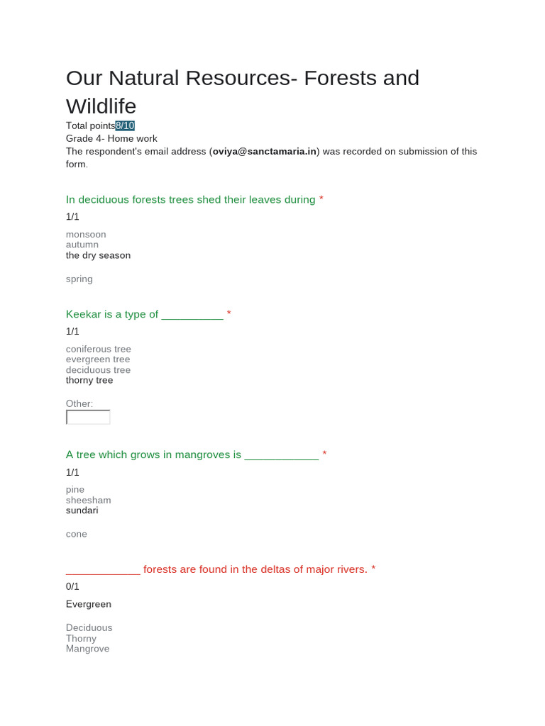 Our Natural Resources | PDF