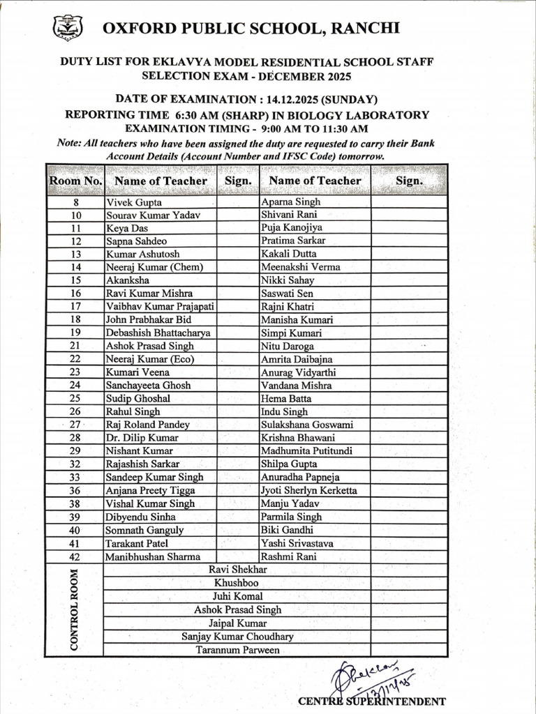 Duty List For Emrs Dated 14.12.2025 (Sunday) | PDF