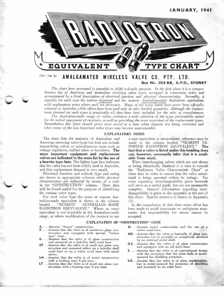 1941 01 Radiotron Equivalent Type Chart | PDF