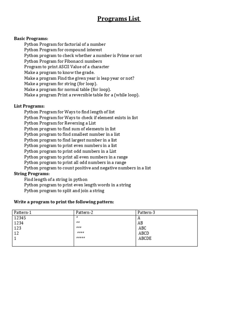 List of Programs For Practical File 24 - 25 | PDF