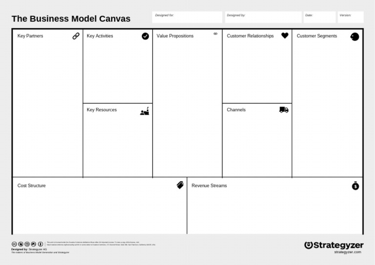 Business Model Canvas Overview | PDF