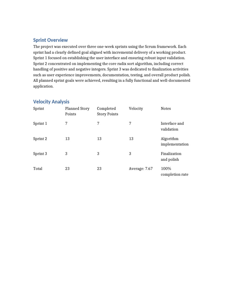 Sprint Overview and Velocity Analysis | PDF