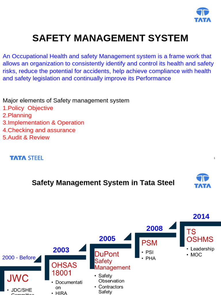 Safety Management System-TSL (1) | PDF | Occupational Safety And Health ...