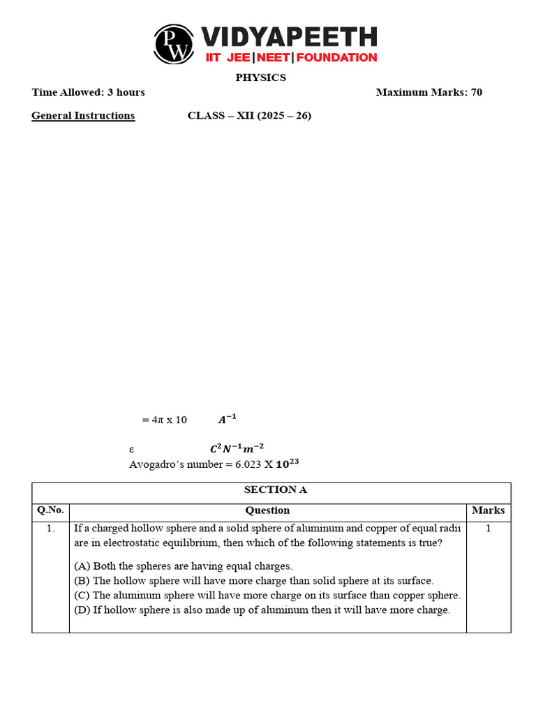 Cbse Full Syllabus Physics Next Exam | PDF | Diode | Magnetic Field