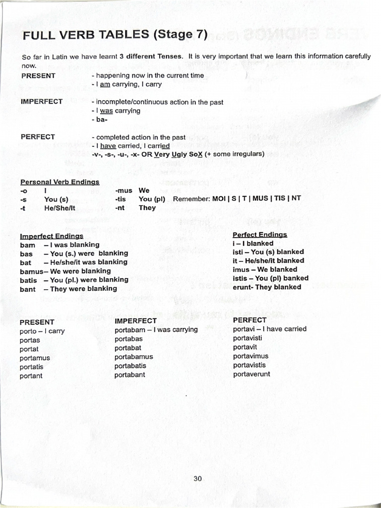Full Verb Tables (Stage 7) | PDF