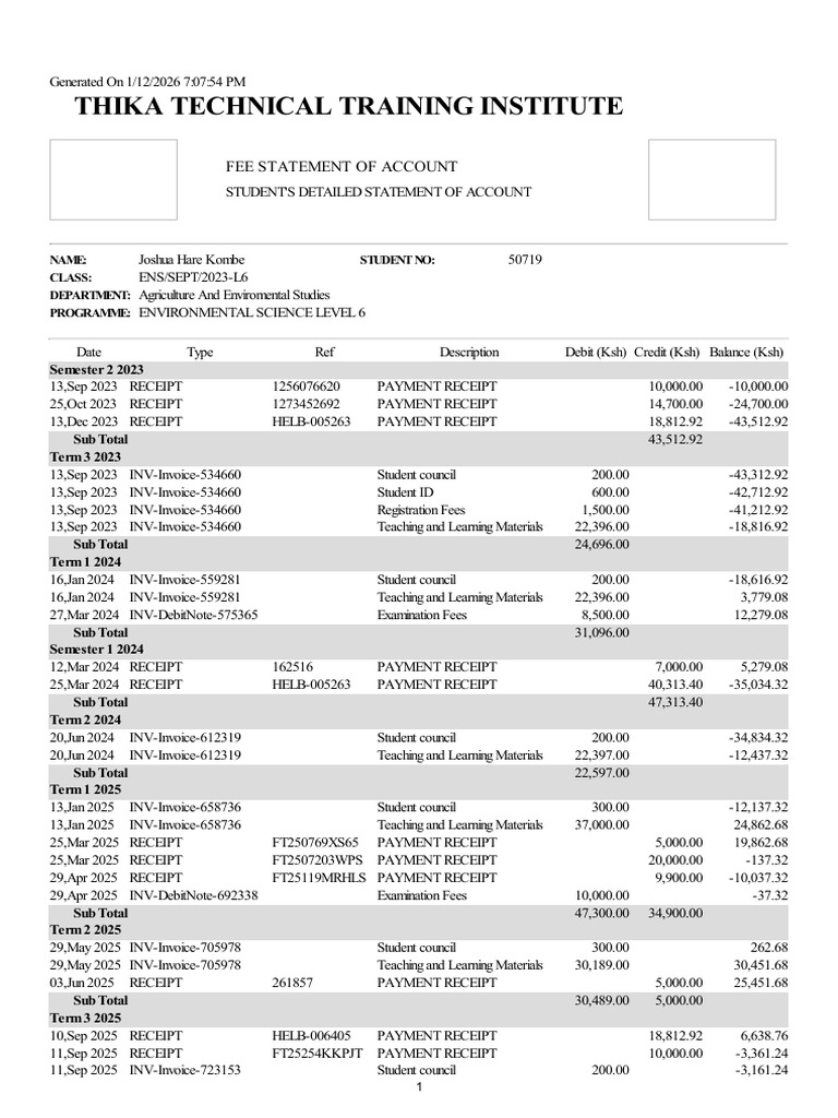 Thika Technical Institute Fee Statement | PDF | Payments | Services ...