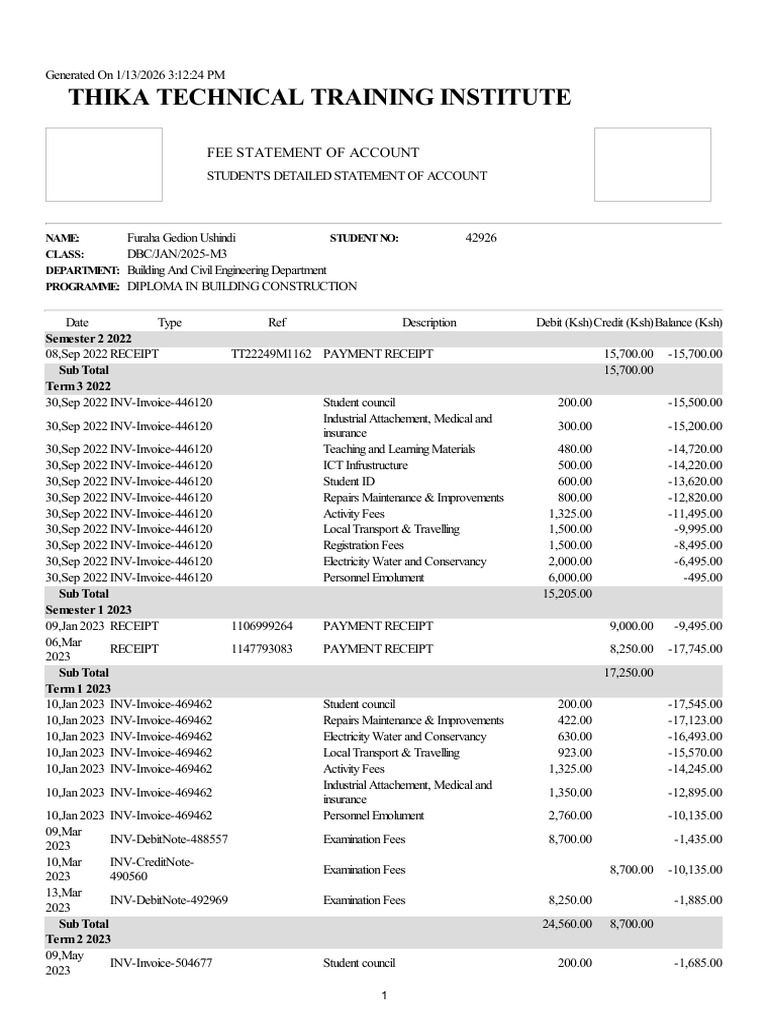 Thika Technical Institute Fee Statement | PDF | Payments | Services ...
