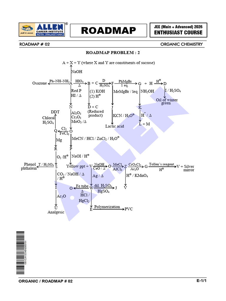 JEE 2026 Organic Chemistry Roadmap | PDF | Chemical Compounds | Chemistry