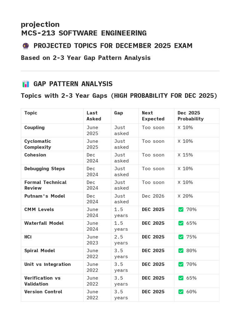 Projection | PDF | Software Testing | Human–Computer Interaction