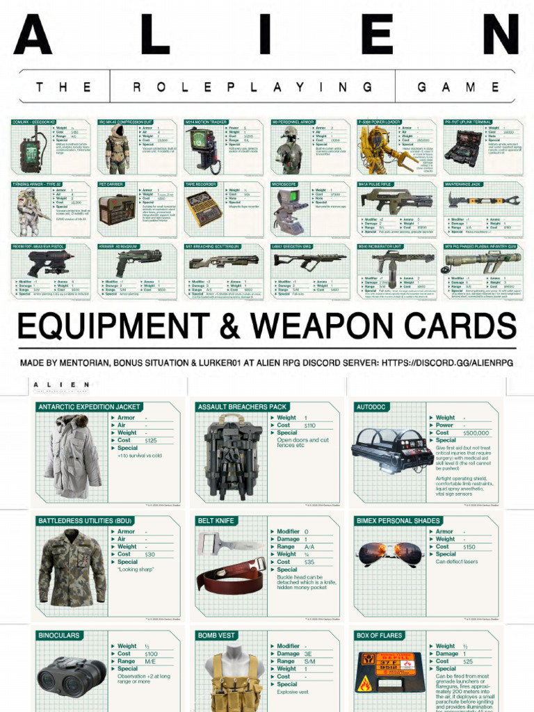 Equipment Cards! | PDF