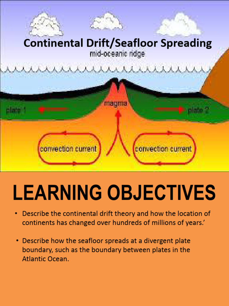 Copy of Continental Drift and Seafloor Spreading 24-25 | PDF | Plate ...