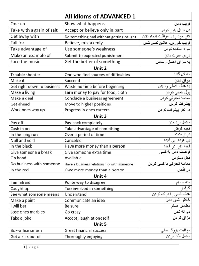 Advanced Idioms and Their Meanings | PDF