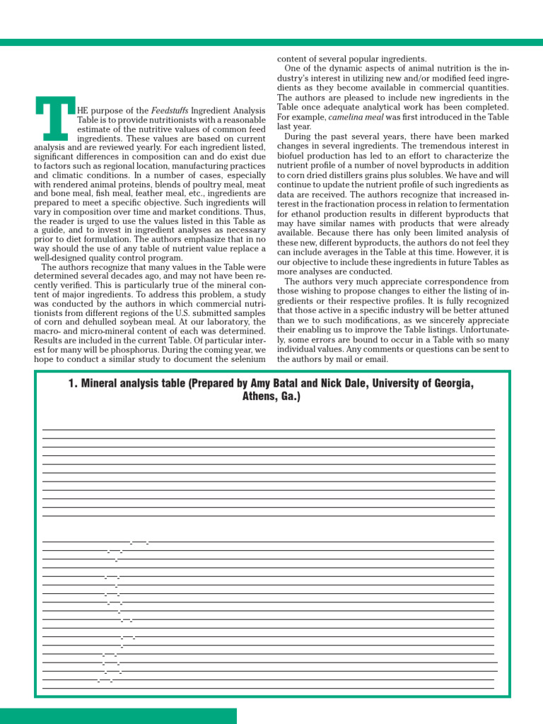 2011 Feed Ingredient Analysis Table | PDF | Cottonseed | Chemical Elements