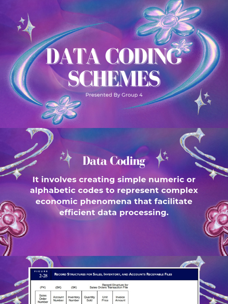 Data Coding Schemes | PDF | Data | Information