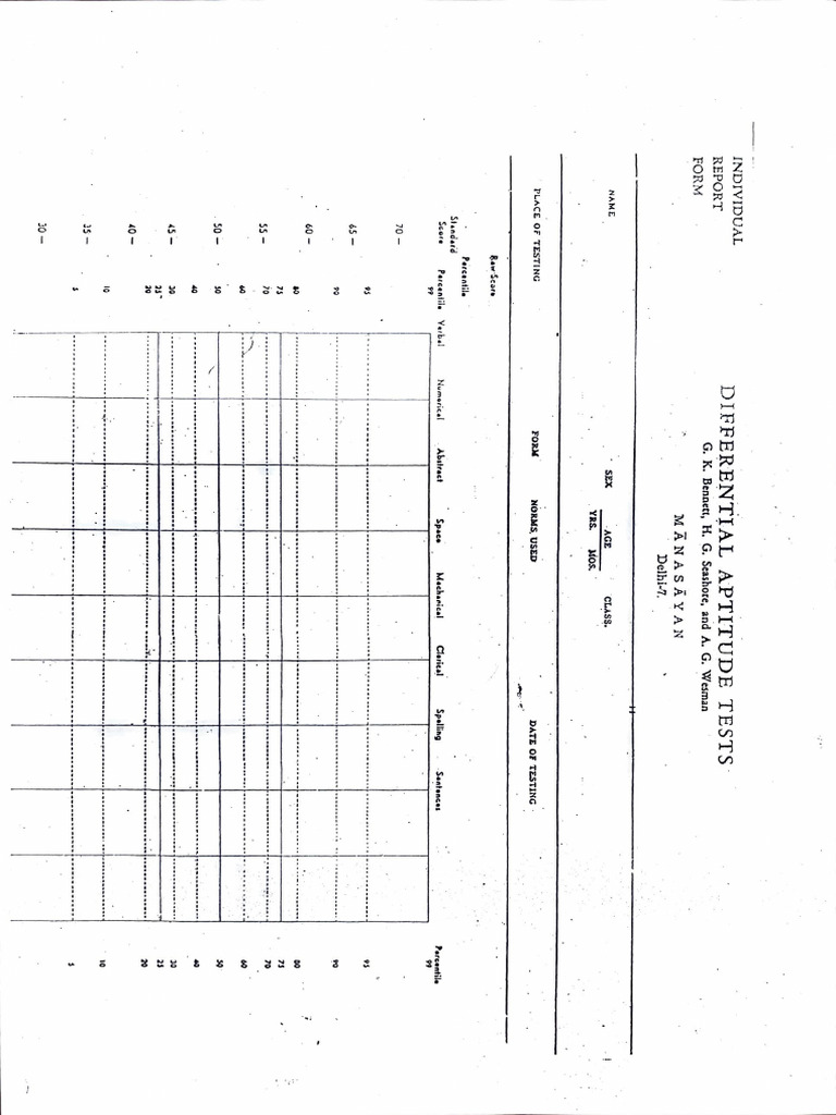 DAT Individual Report Form | PDF
