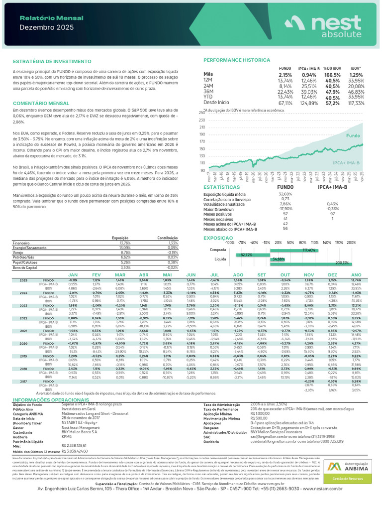 2025-12-31 - Nest Absolute Long Bias FIM | PDF | Comércio | Setor privado