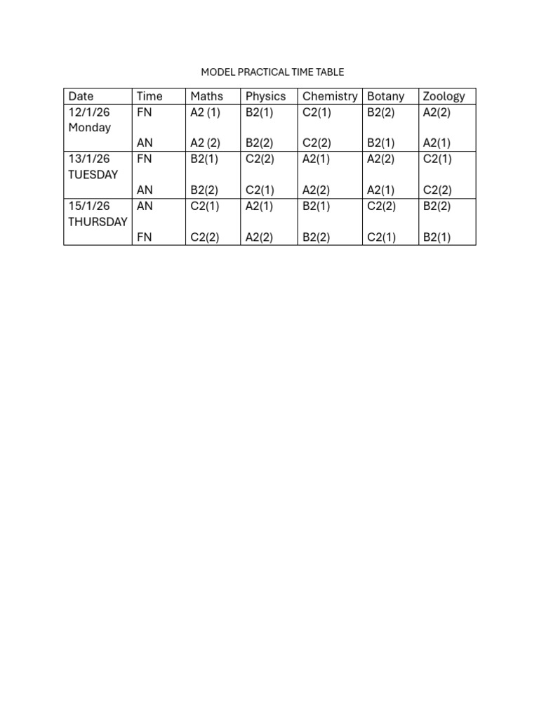 Model Practical Time Table | PDF