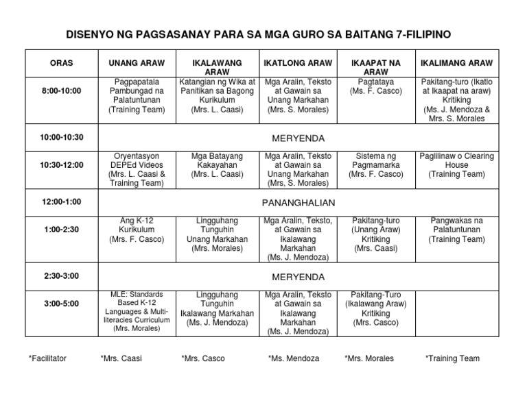 Disenyo NG Pagsasanay para Sa Mga Guro | PDF