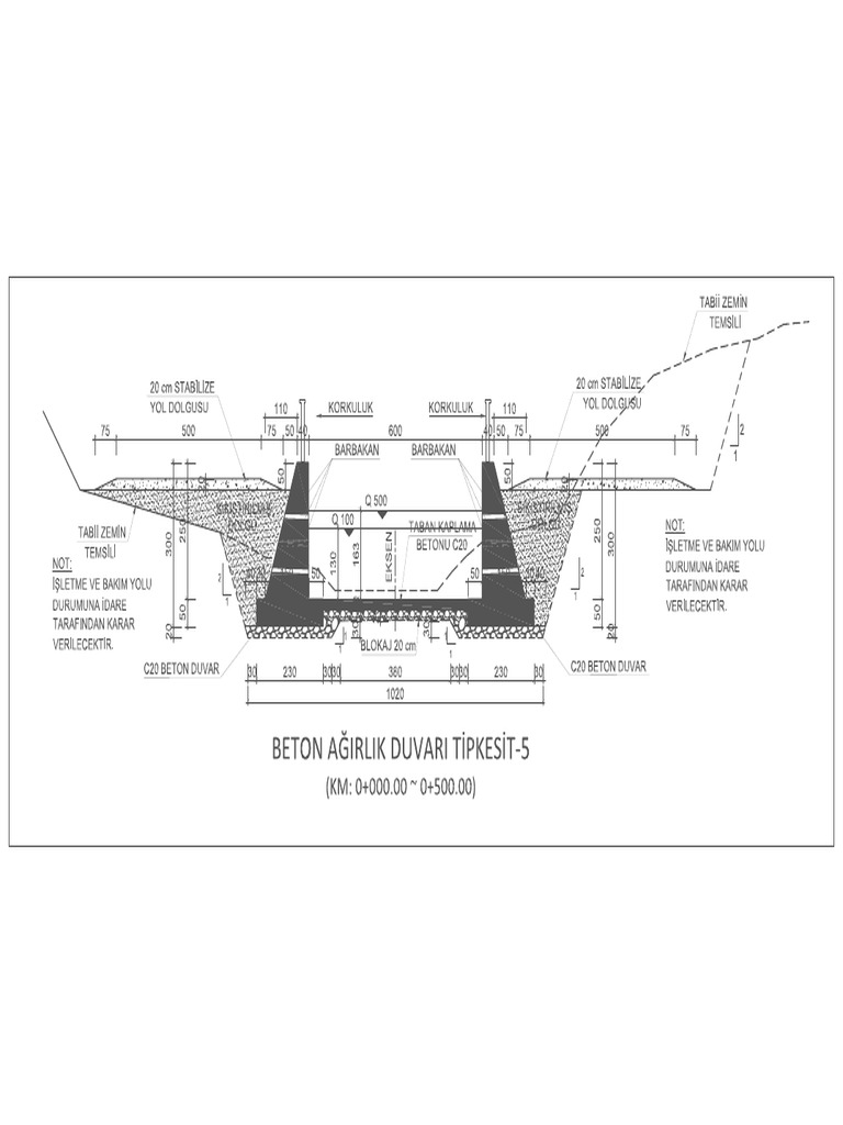 01 Plan Profil Rev 1 | PDF