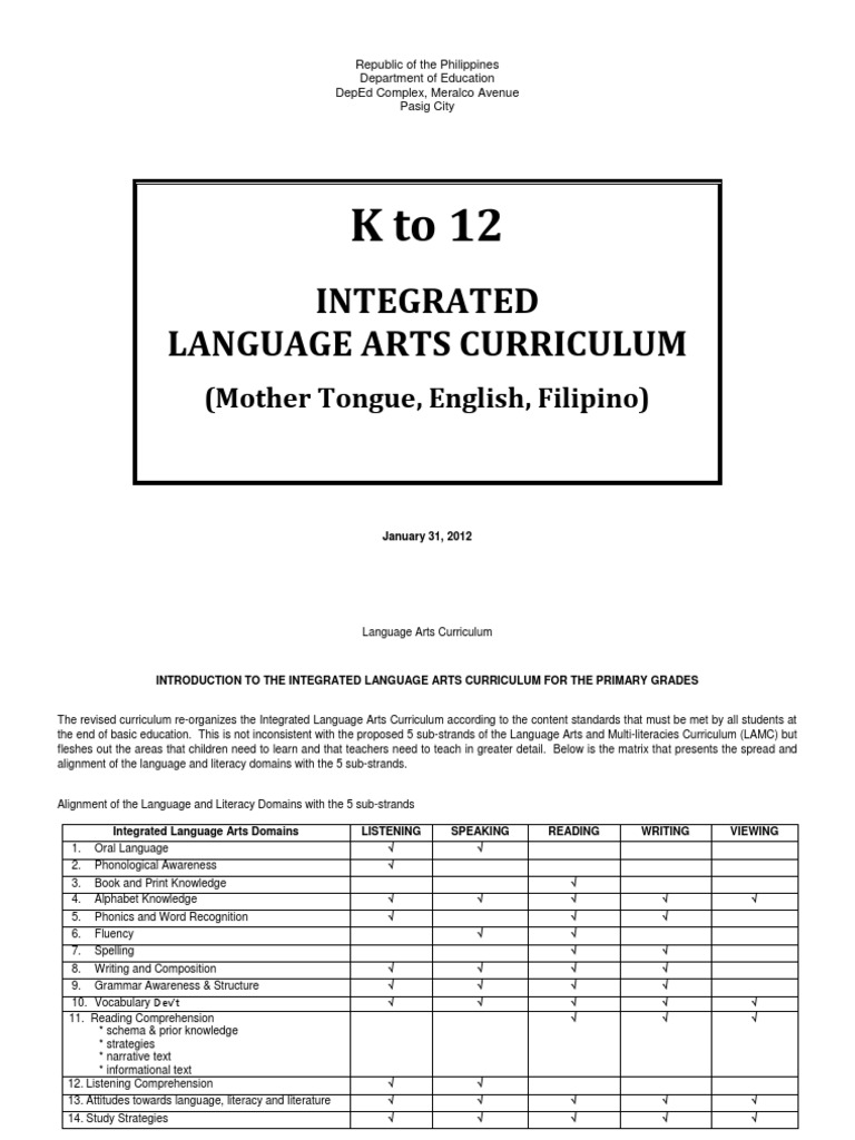 Language - Introduction To The Integrated Language Arts Competencies ...