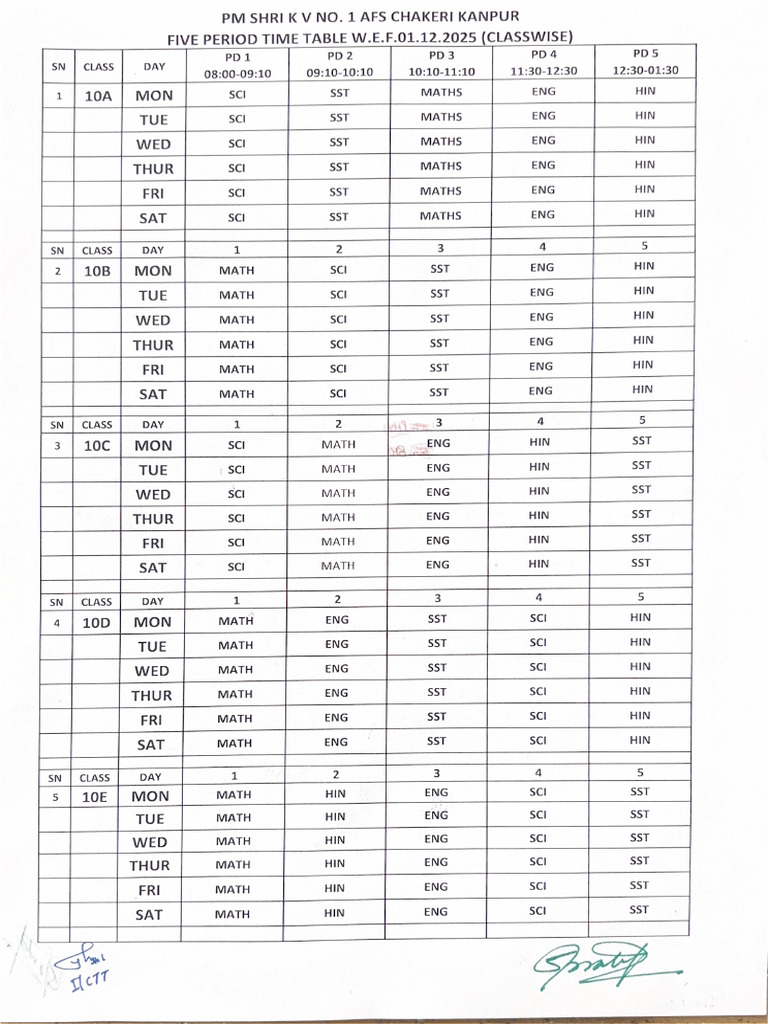Class Wise 5 Pd Time Table | PDF