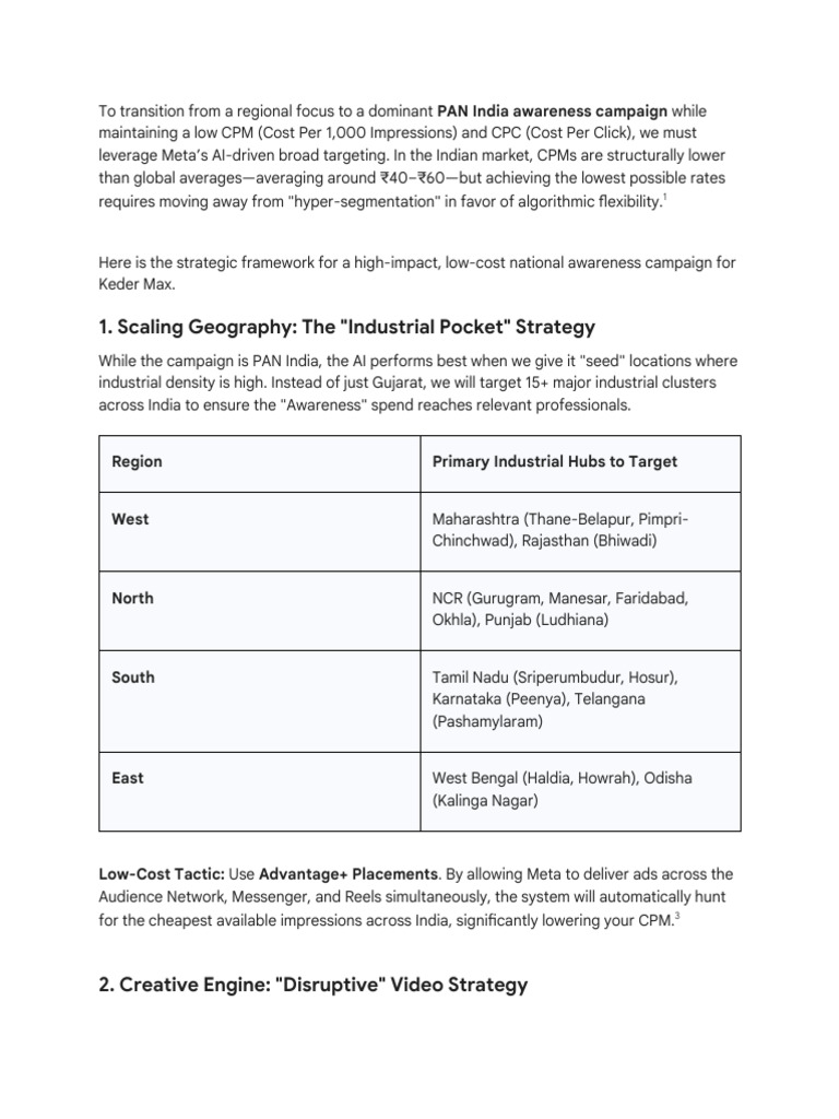 PAN India Low CPM Awareness Strategy Butyl and HDPE | PDF