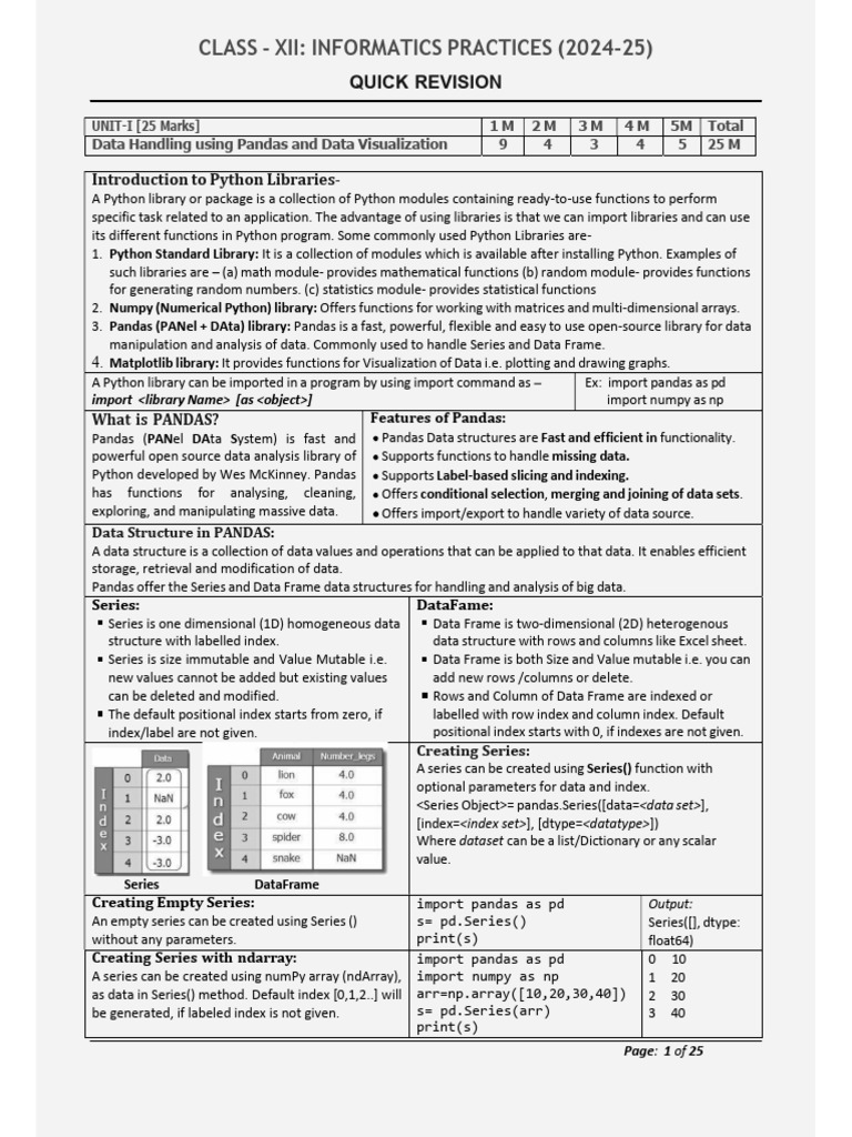 12 ip quick revision notes | PDF | Comma Separated Values | Computer ...