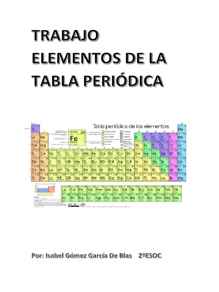 Características y usos del neón y paladio | PDF | Paladio | Átomos