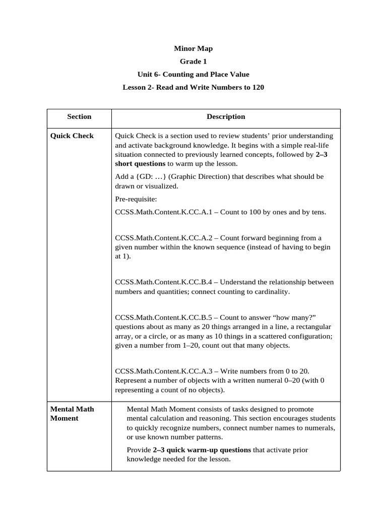 G1_U6_L2_Minor Map | PDF | Numbers | Multiple Choice