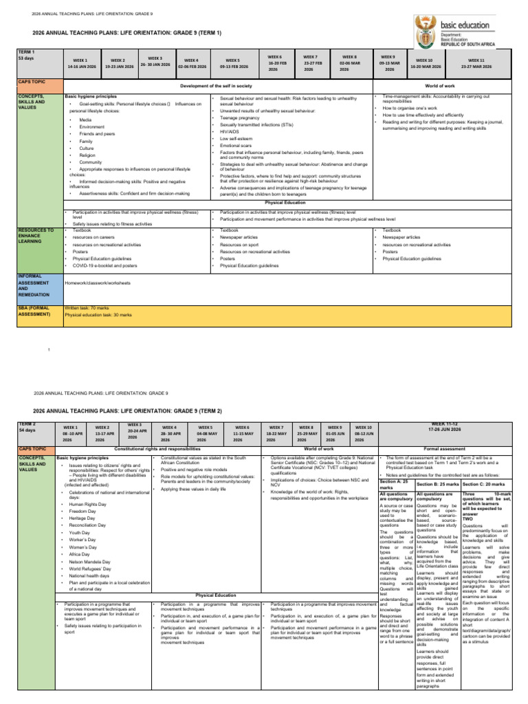 2026 Grade 9 Life Orientation Plans | PDF | Learning | Vocational Education