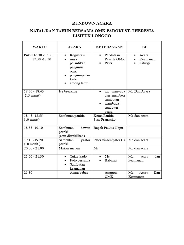 Rundown Acara Natal OMK St. Theresia | PDF
