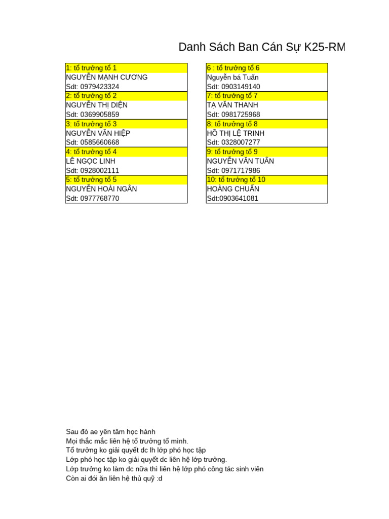 Ds ban cán sự | PDF