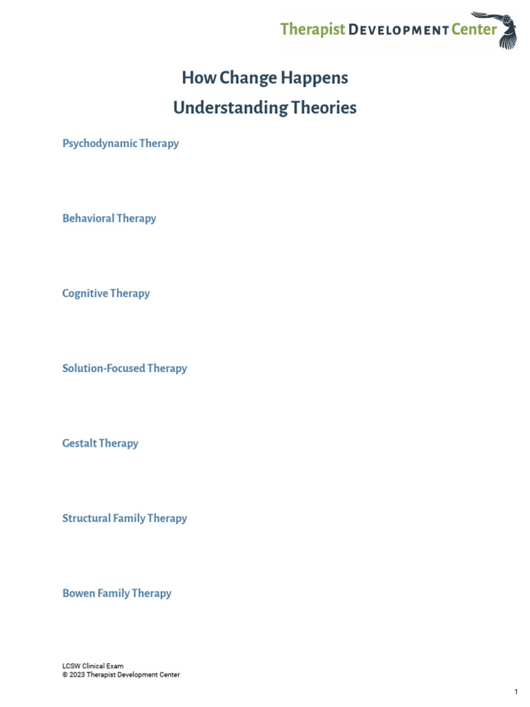 LCSW CE How-Change-Happens 02 23 | PDF