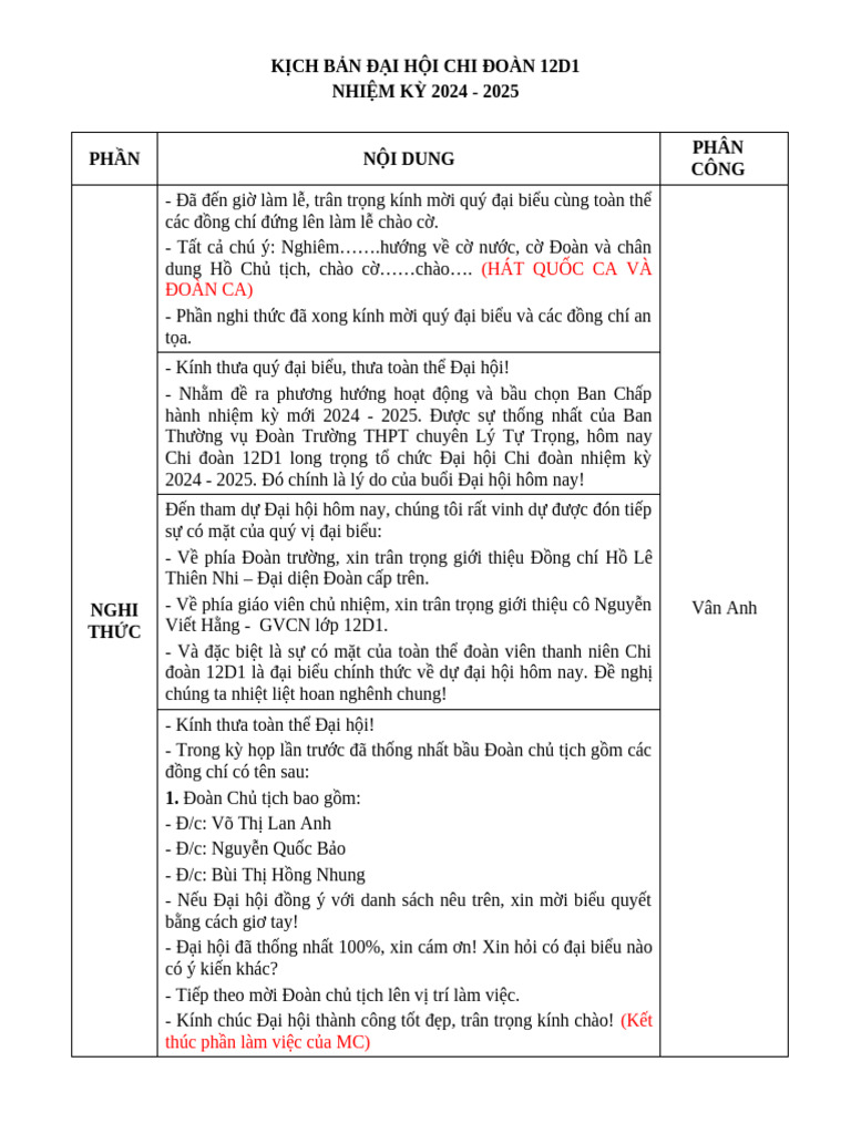 6. Kich ban dai hoi | PDF