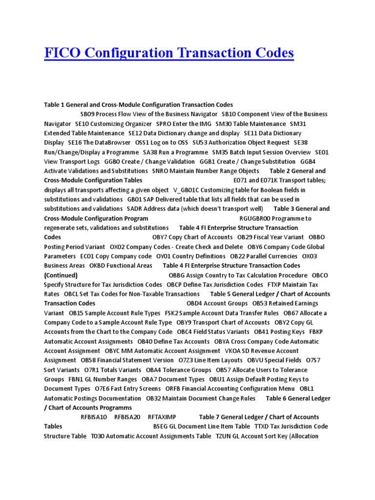 FICO Configuration Transaction Codes | PDF | Financial Transaction ...