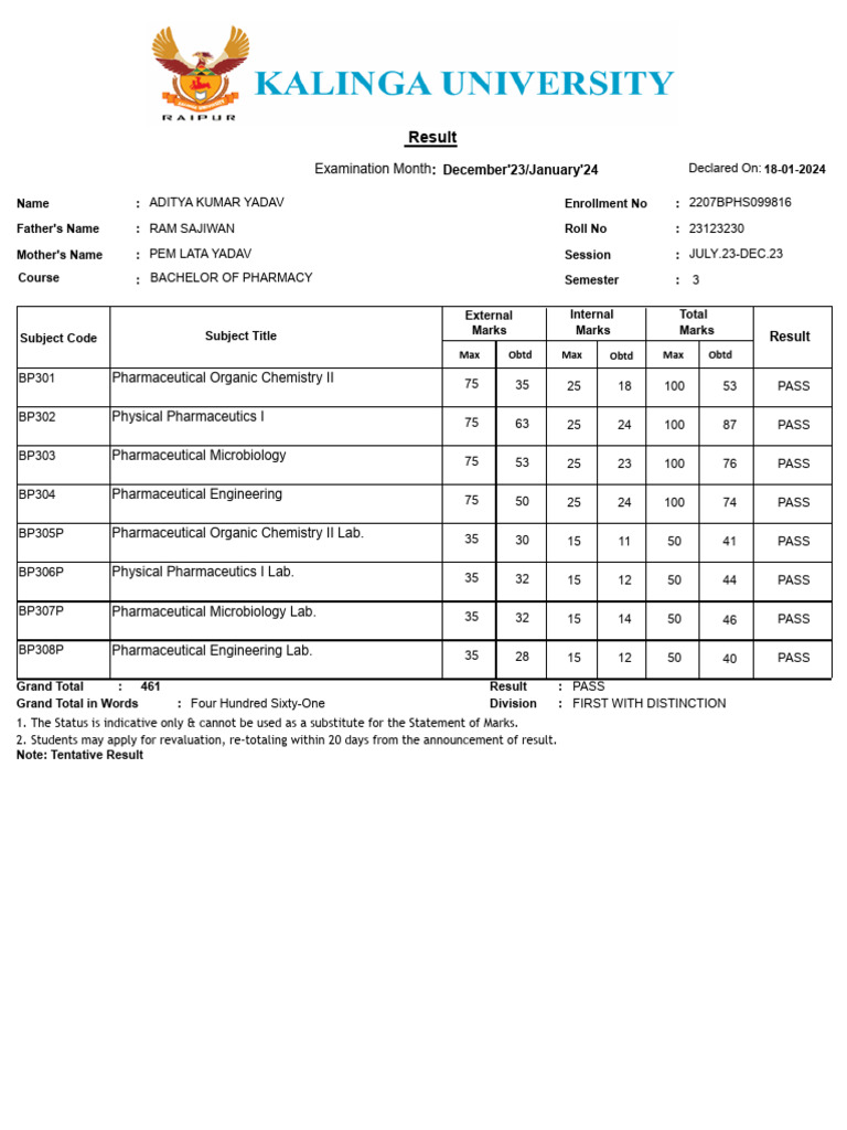2nd year | PDF | Pharmacognosy | Medicine