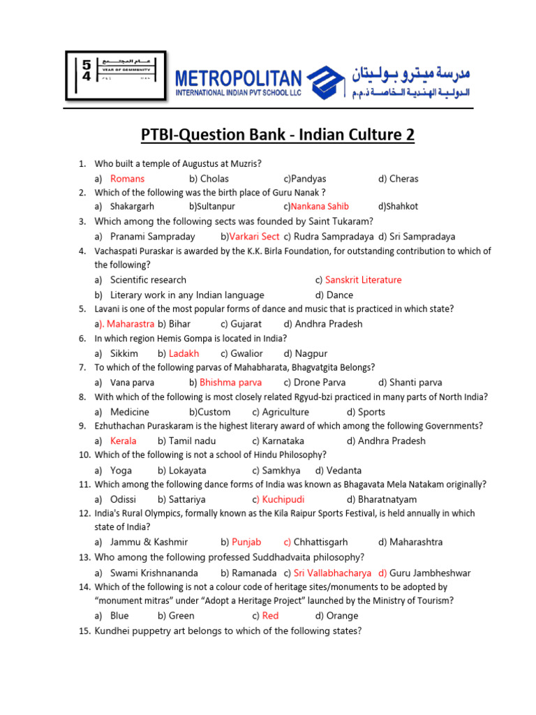 PTBI QP India Culture 2 | PDF | Brahman | Āstika