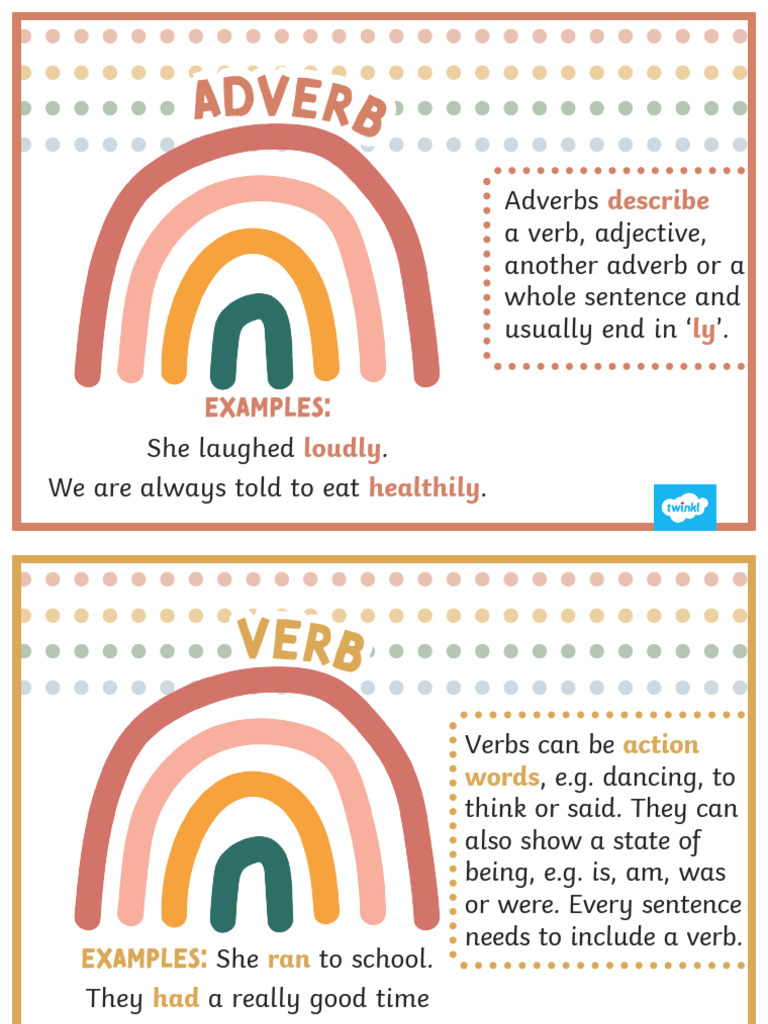 t Tp 1680596560 Muted Rainbow Themed Literacy Types of Word Display ...